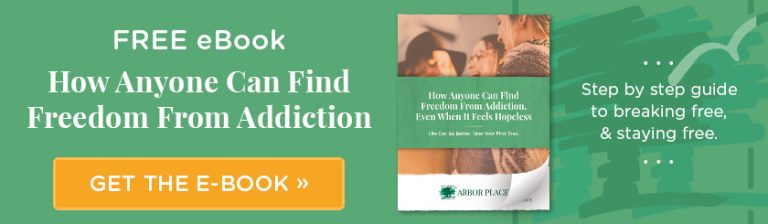 Contact - Arbor Place Inc.